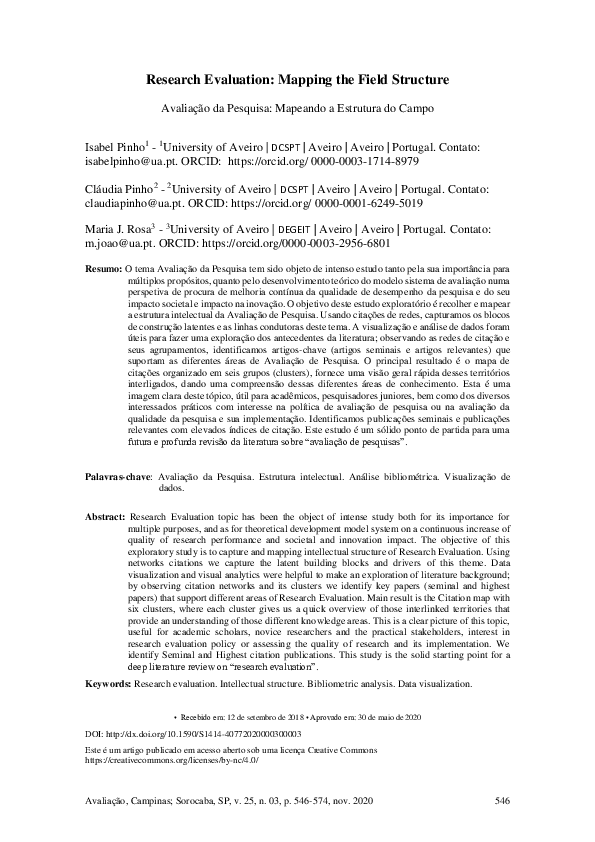 (PDF) Research Evaluation: Mapping the Field Structure