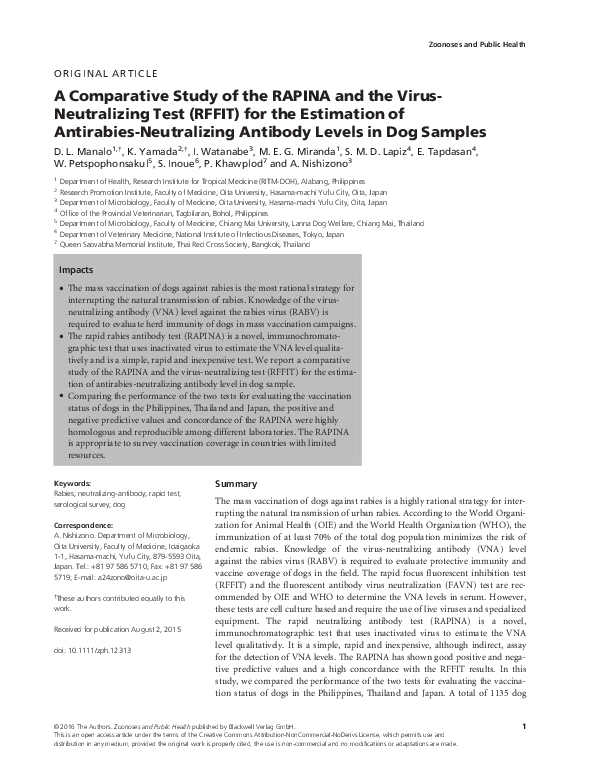 (PDF) A Comparative Study of the RAPINA and the Virus-Neutralizing Test ...