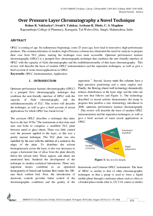 (PDF) Over Pressure Layer Chromatography a Novel Technique