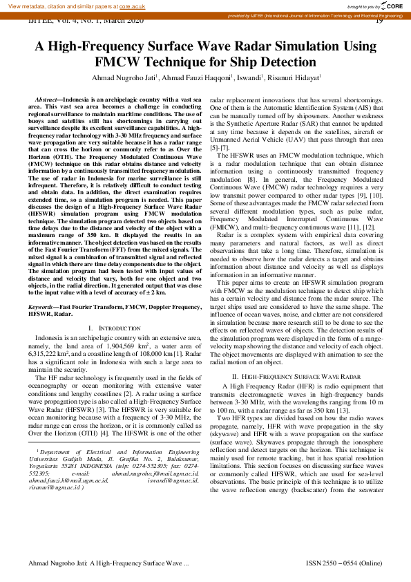 Pdf A High Frequency Surface Wave Radar Simulation Using Fmcw