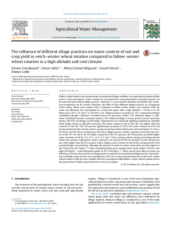 (PDF) The influence of different tillage practices on water content of ...