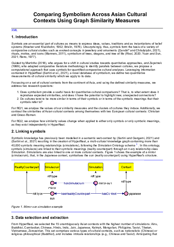 (PDF) Comparing Symbolism Across Asian Cultural Contexts Using Graph ...