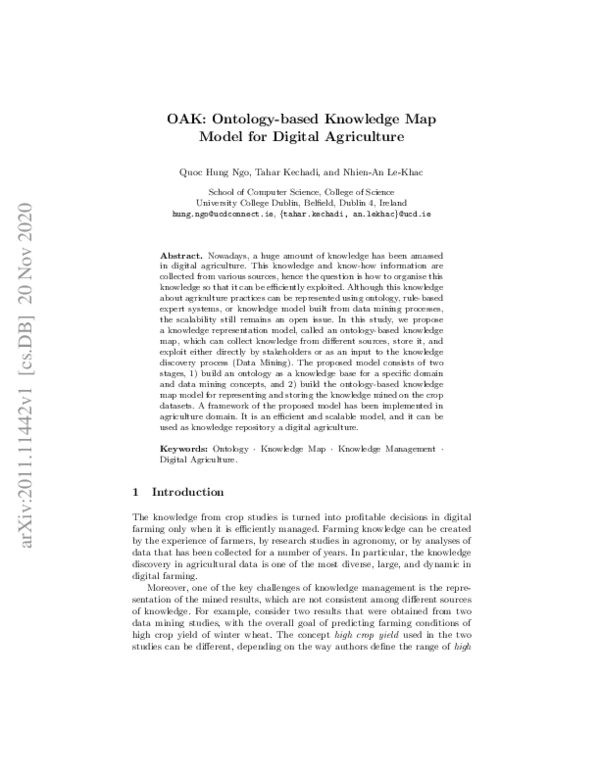 (PDF) OAK: Ontology-Based Knowledge Map Model for Digital Agriculture ...