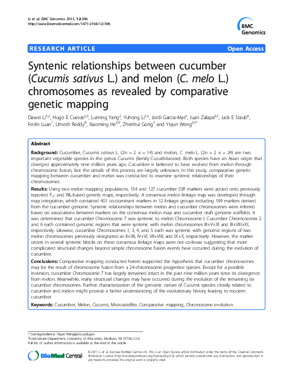 (PDF) Syntenic relationships between cucumber (Cucumis sativus L.) and ...