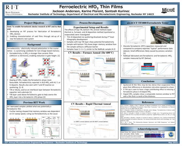 (PDF) Ferroelectric HfO2 Thin Films