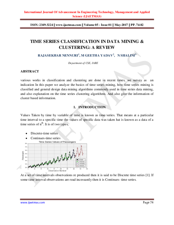 Pdf Time Series Classification In Data Mining And Clustering A Review