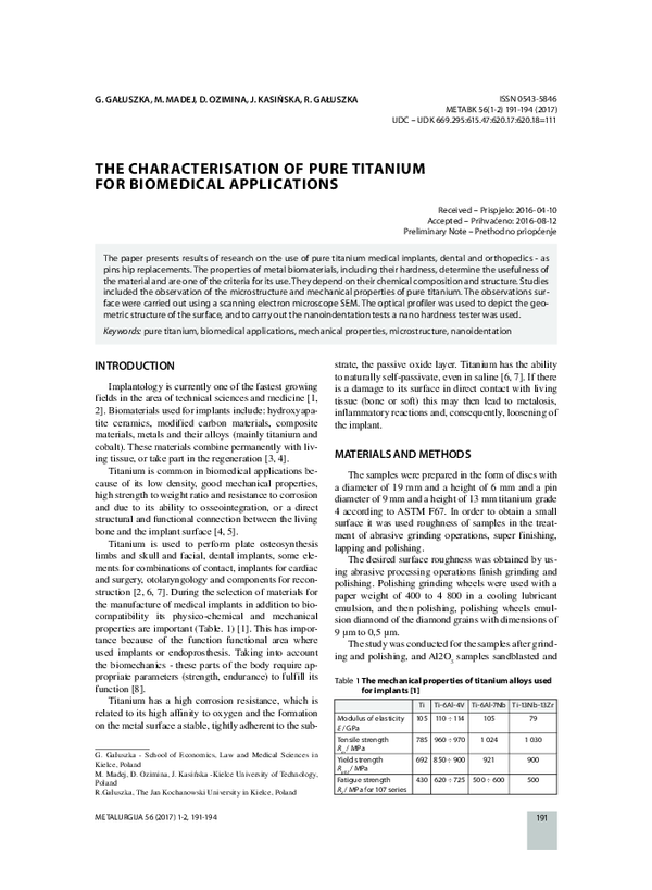 (PDF) The characterisation of pure titanium for biomedical applications