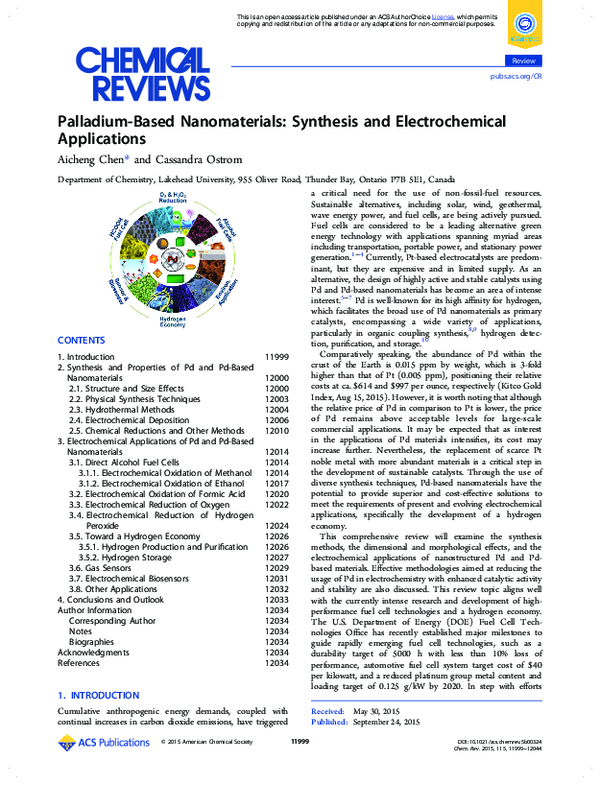 (PDF) Palladium-Based Nanomaterials: Synthesis and Electrochemical Applications