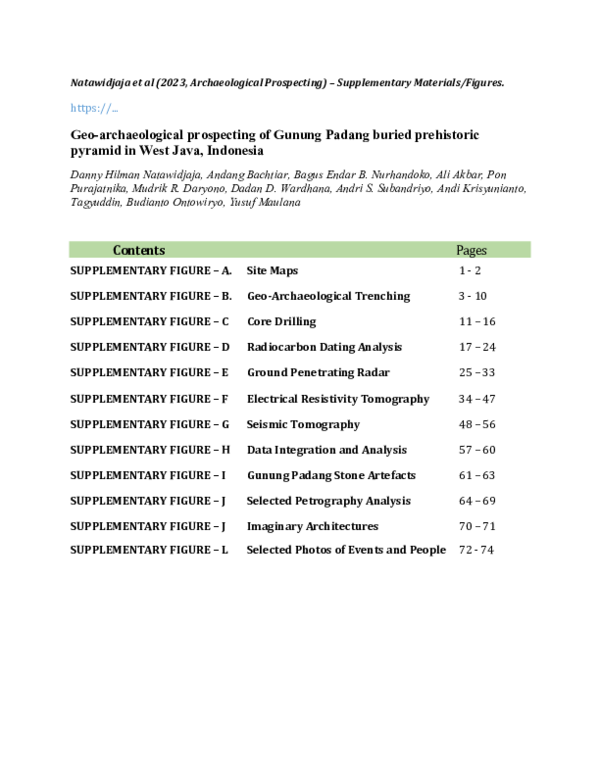 (PDF) Geo-archaeological prospecting of Gunung Padang buried ...