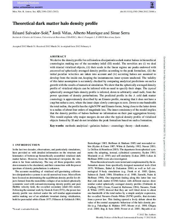 (PDF) Theoretical dark matter halo density profile