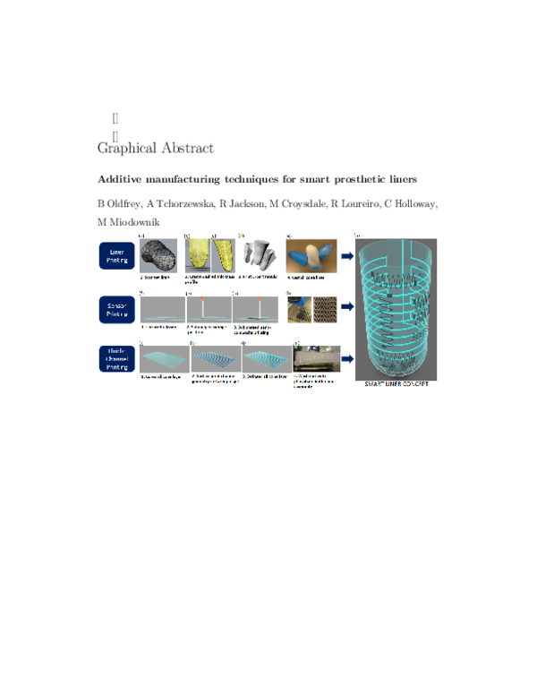 (PDF) Additive manufacturing techniques for smart prosthetic liners