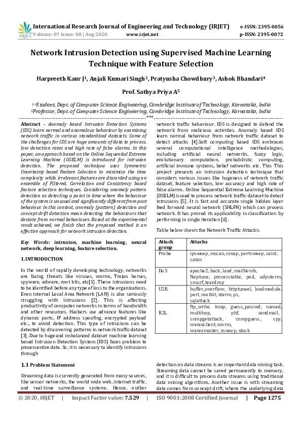 Pdf Network Intrusion Detection Using Supervised Machine Learning Technique With Feature Selection