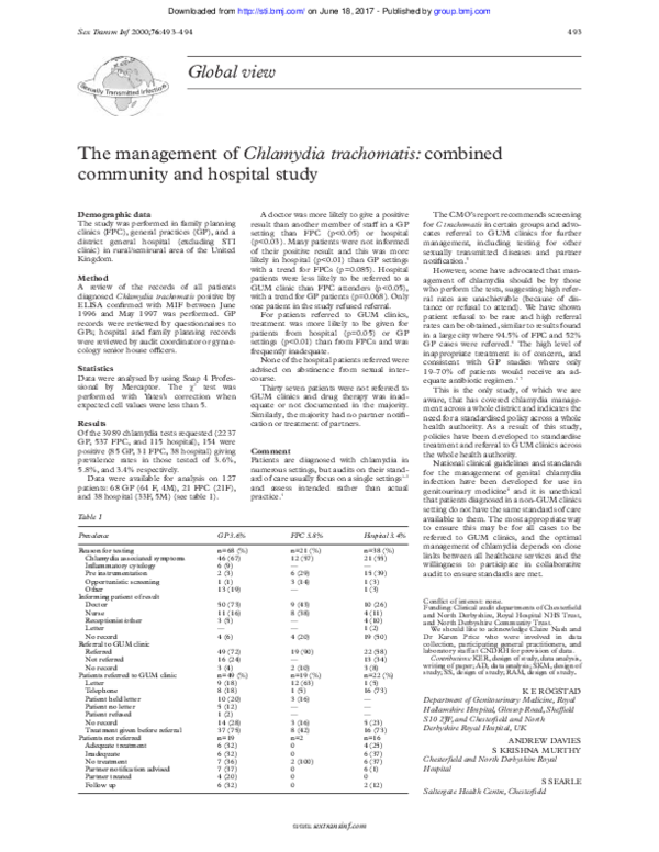(PDF) The management of Chlamydia trachomatis: combined community and hospital study