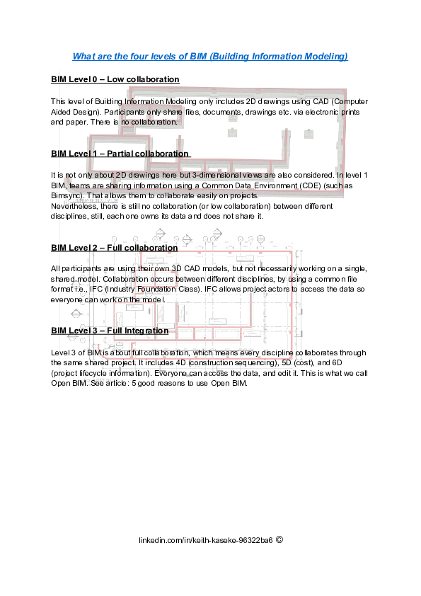 (PDF) What are the four levels of BIM (Building Information Modeling)