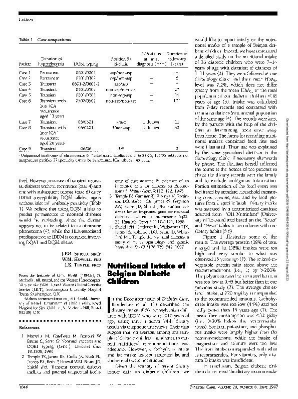 (PDF) Nutritional Intake of Belgian Diabetic Children
