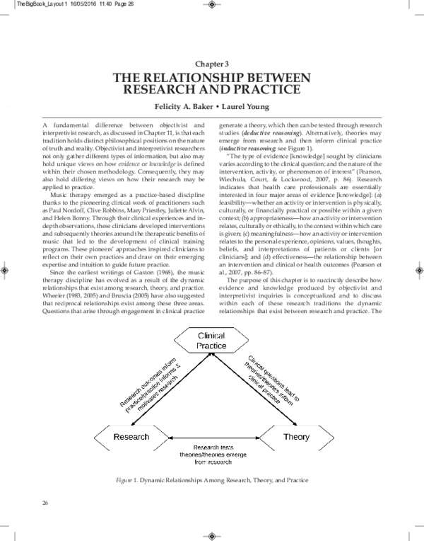 (PDF) Relationship between Research and Practice