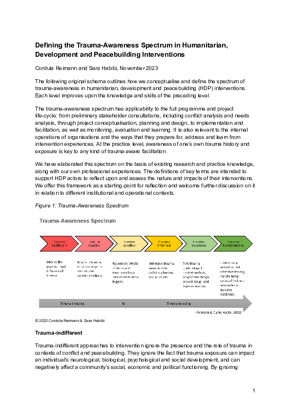 (PDF) Defining the Trauma-Awareness Spectrum in Humanitarian ...