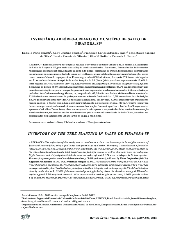 (PDF) Strategizing Smart, Sustainable, and Knowledge-Based Development ...