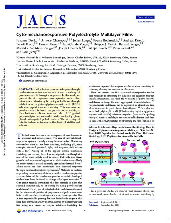 (PDF) Cyto-mechanoresponsive Polyelectrolyte Multilayer Films