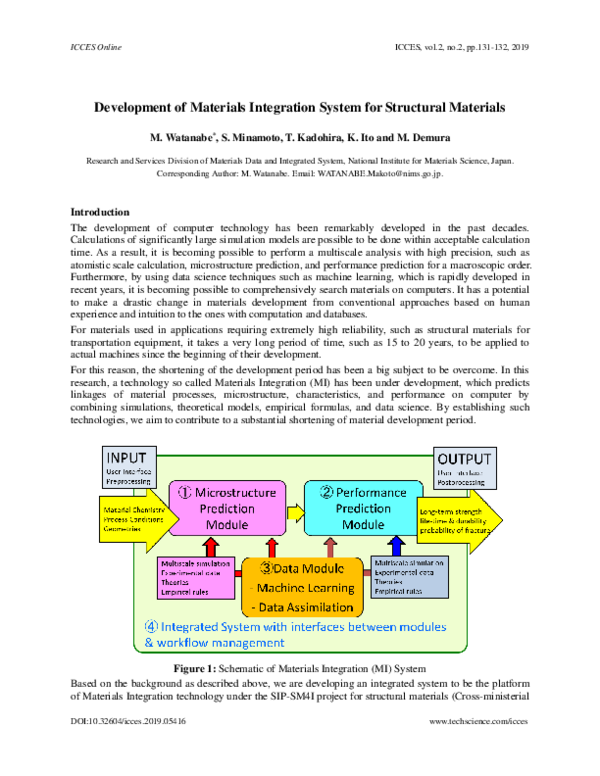 (PDF) Development of Materials Integration System for Structural Materials