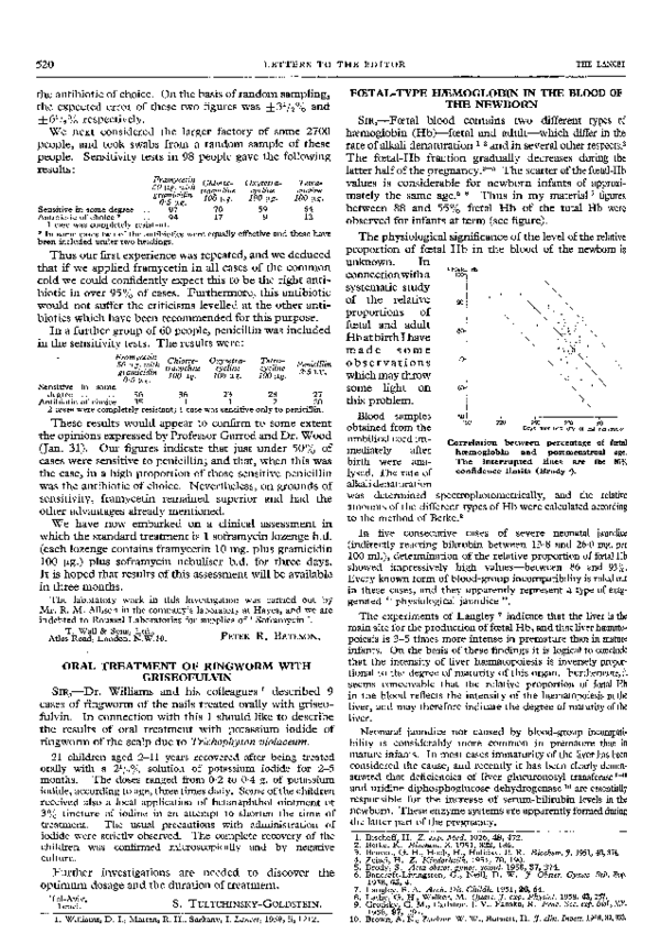 (PDF) Oral Treatment of Ringworm with Griseofulvin