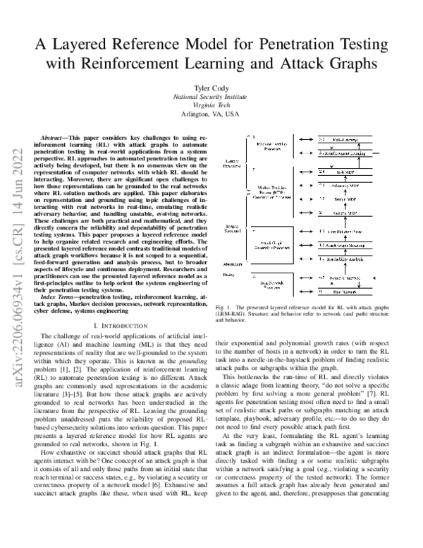 (PDF) A Layered Reference Model for Penetration Testing with ...