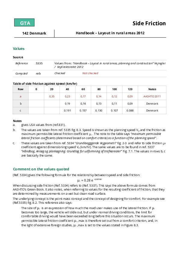 (PDF) 142 Side friction values from Denmark