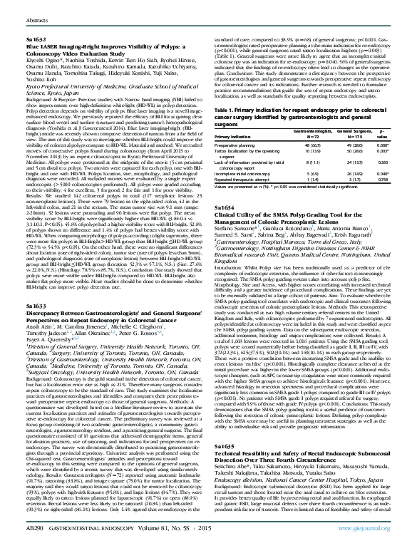 (PDF) Sa1634 Clinical Utility of the SMSA Polyp Grading Tool for the ...
