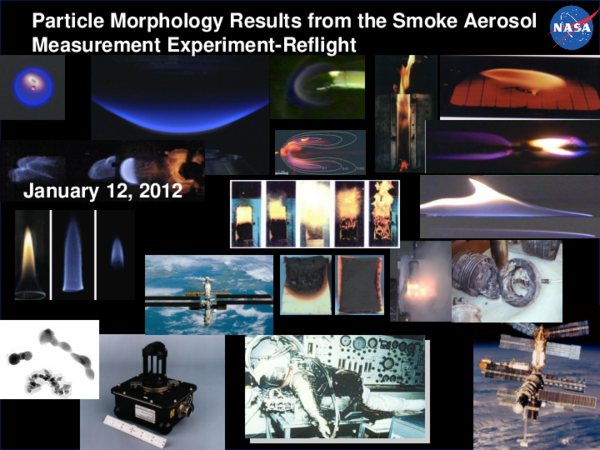 (PDF) Particle Morphology Results from the Smoke Aerosol Measurement ...