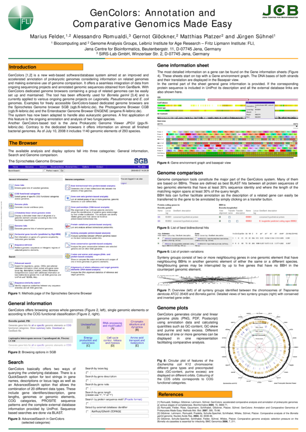 Pdf Gencolors Annotation And Comparative Genomics Of Prokaryotes