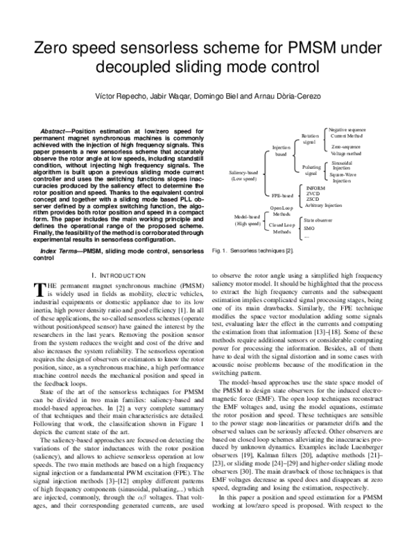 Pdf Zero Speed Sensorless Scheme For Permanent Magnet Synchronous Machine Under Decoupled