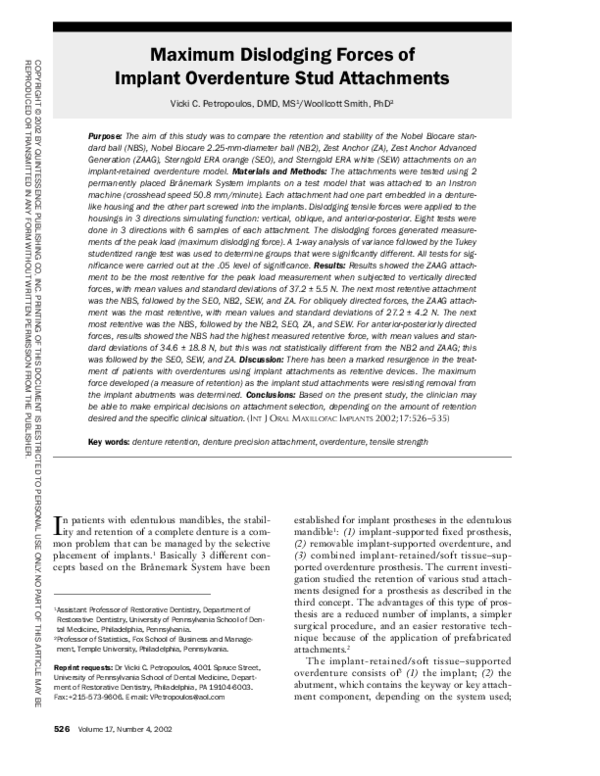 (PDF) Maximum dislodging forces of implant overdenture stud attachments