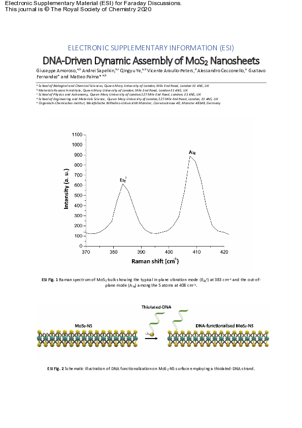 (PDF) DNA-driven dynamic assembly of MoS2nanosheets