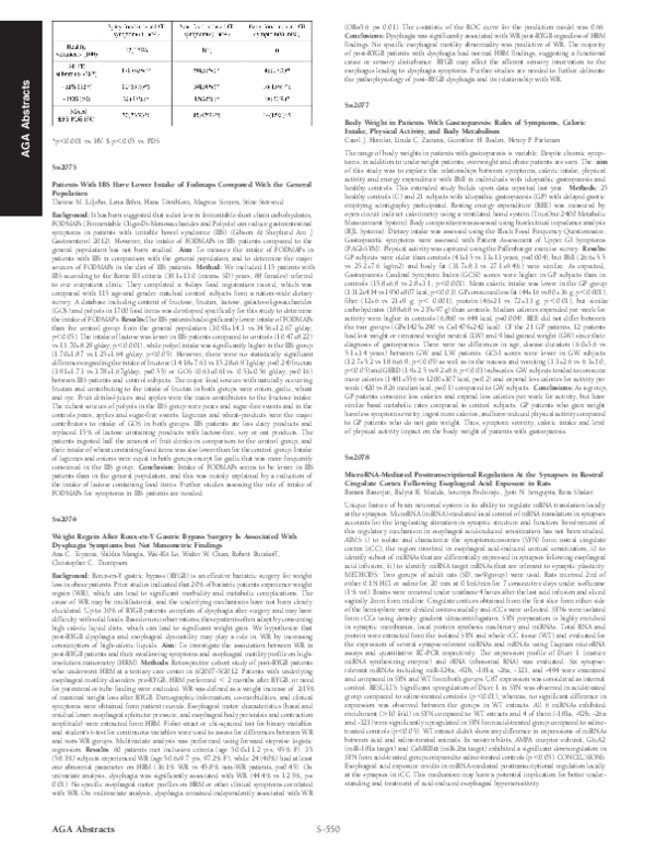 (PDF) Su2075 Patients With IBS Have Lower Intake of Fodmaps Compared ...