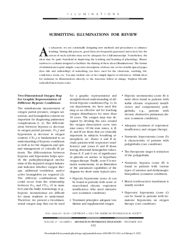 (PDF) Two-Dimensional Oxygen Map For Graphic Representation of ...