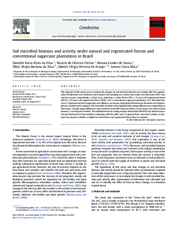(PDF) Soil Microbial Activity in Forests vs. Sugarcane