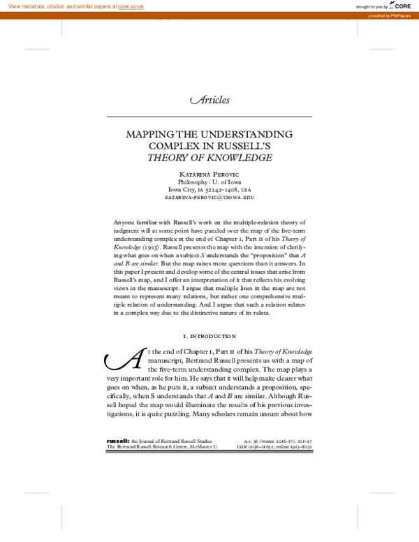(PDF) Mapping the Understanding Complex in Russell’s Theory of Knowledge