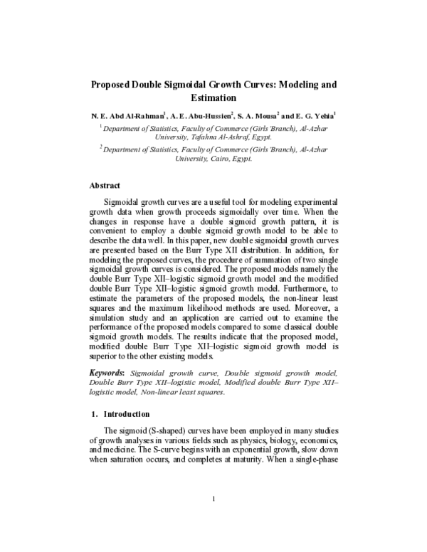 Pdf Proposed Double Sigmoidal Growth Curves Modeling And Estimation