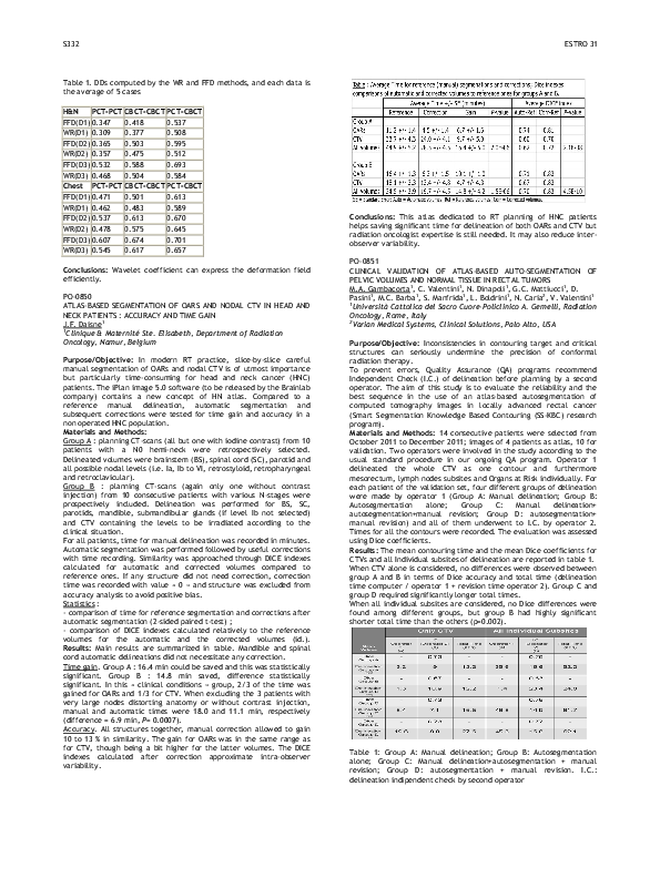 Pdf Po 0851 Clinical Validation Of Atlas Based Auto Segmentation Of Pelvic Volumes And Normal