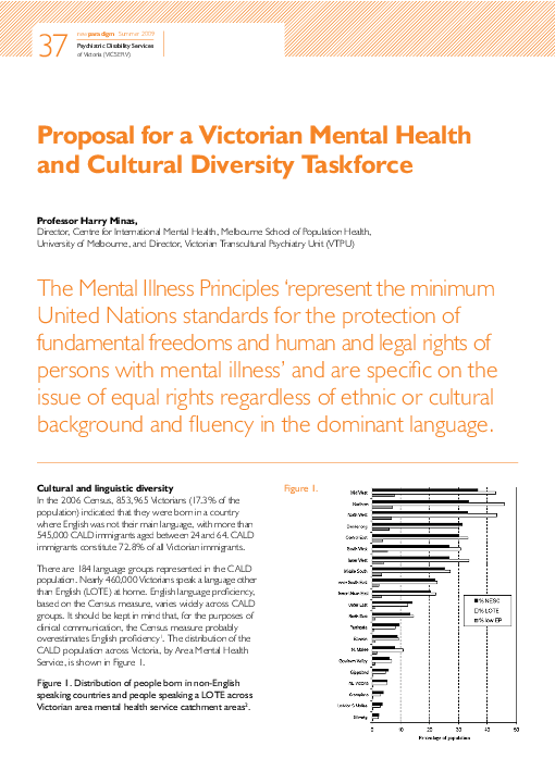 (PDF) Proposal for a Victorian Mental Health and Cultural Diversity Taskforce