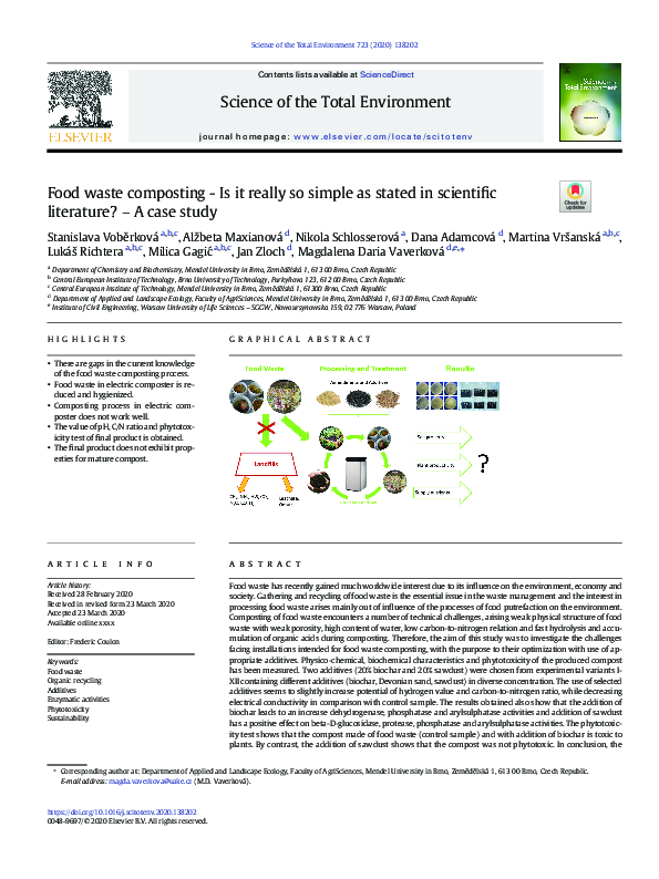 (PDF) Food waste composting - Is it really so simple as stated in ...