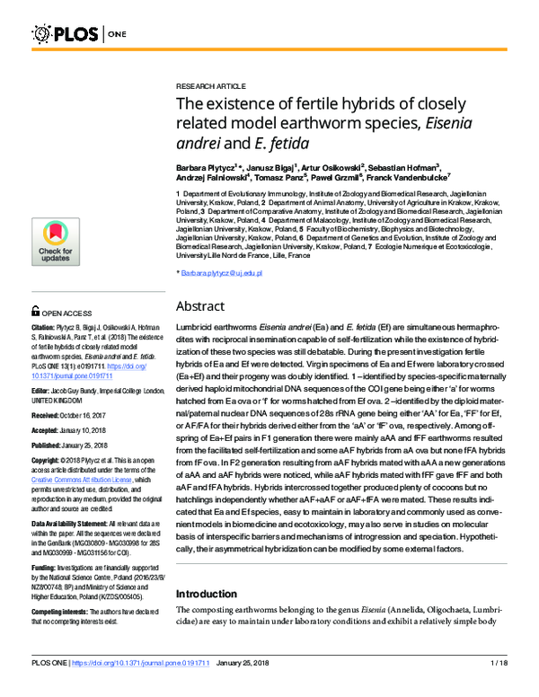 (PDF) The existence of fertile hybrids of closely related model ...