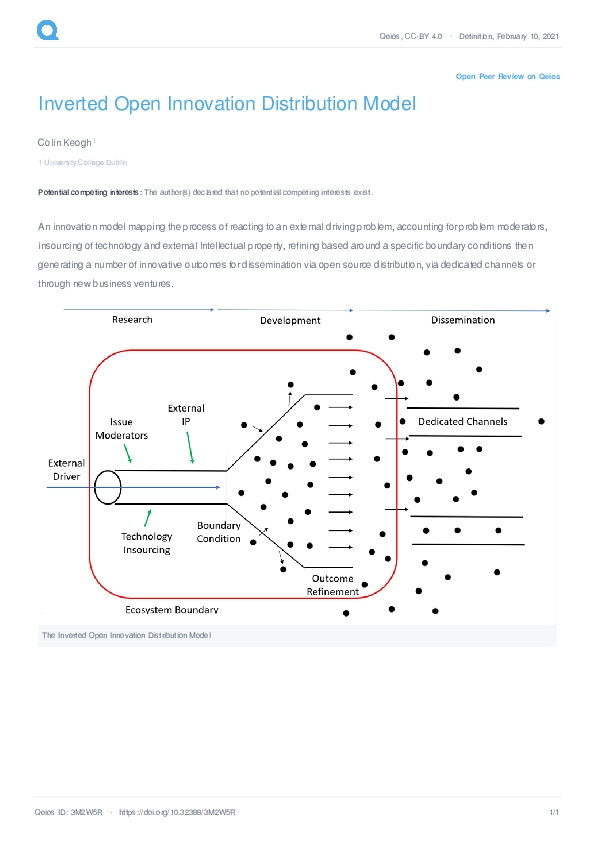 (PDF) Inverted Open Innovation Distribution Model | Colin Keogh ...