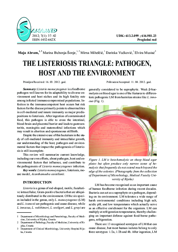 (PDF) The listeriosis triangle: Pathogen, host and the environment