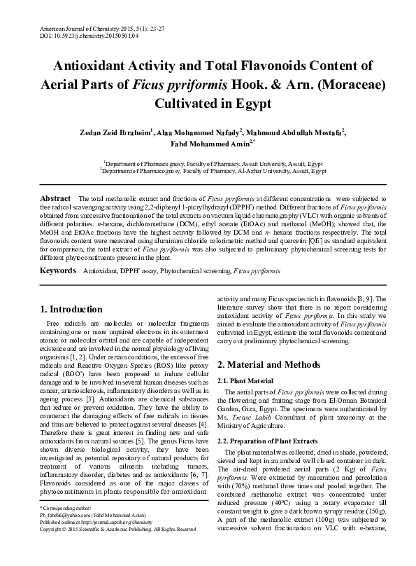 (PDF) Antioxidant Activity and Total Flavonoids Content of Aerial Parts of Ficus pyriformis Hook ...