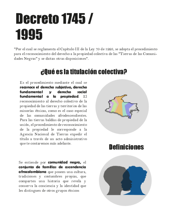 (PDF) Cartilla Decreto 1745 de 1995