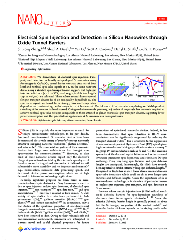 (PDF) Electrical Spin Injection and Detection in Silicon Nanowires with ...