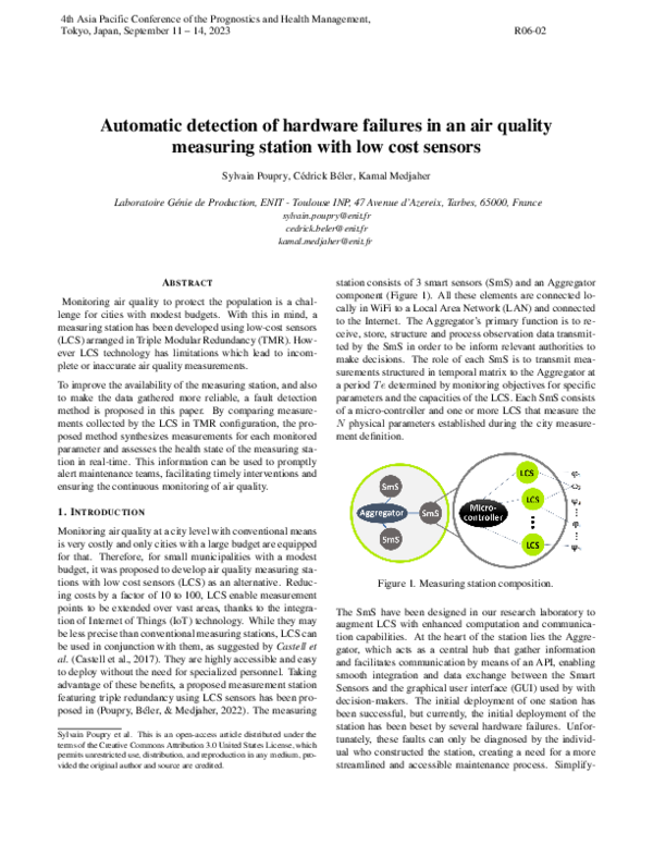 (PDF) Automatic detection of hardware failures in an air quality ...