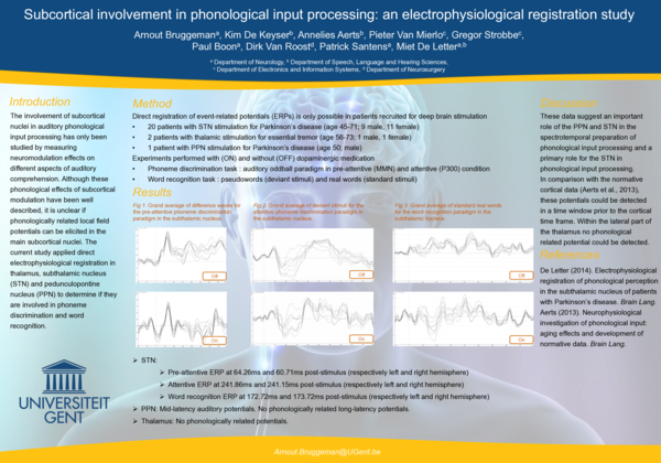 (PDF) Subcortical involvement in phonological input processing : an ...