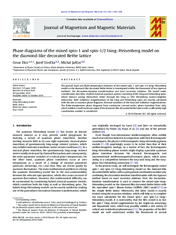 (PDF) Phase diagrams of the mixed spin-1 and spin-1/2 Ising–Heisenberg ...